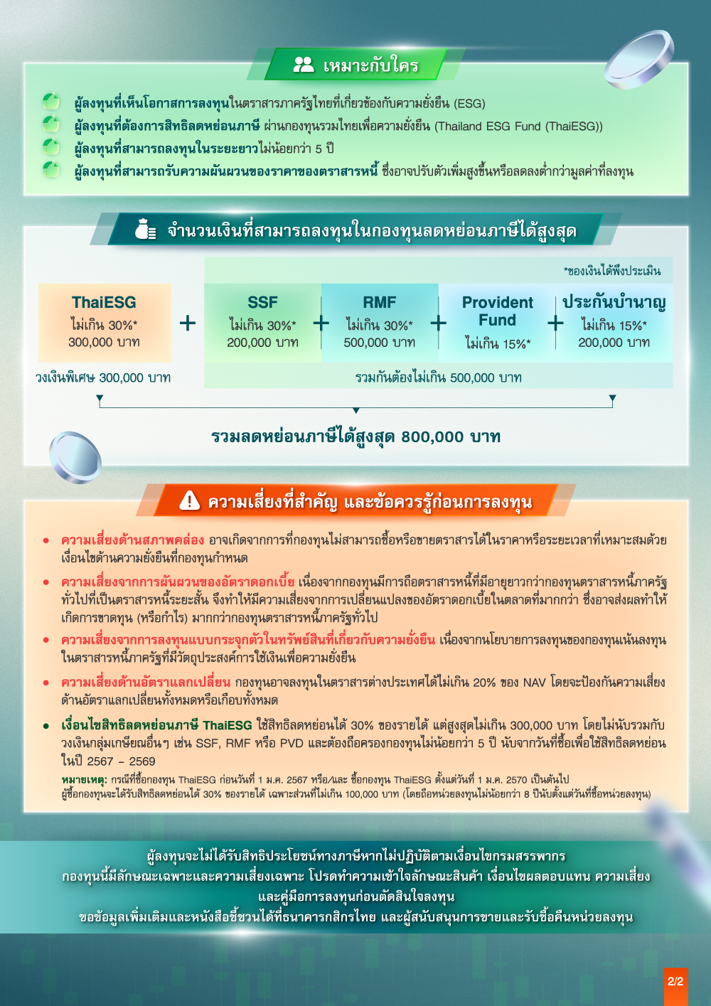 FHS K-ESGSI-ThaiESG - หลักทรัพย์จัดการกองทุนกสิกรไทย